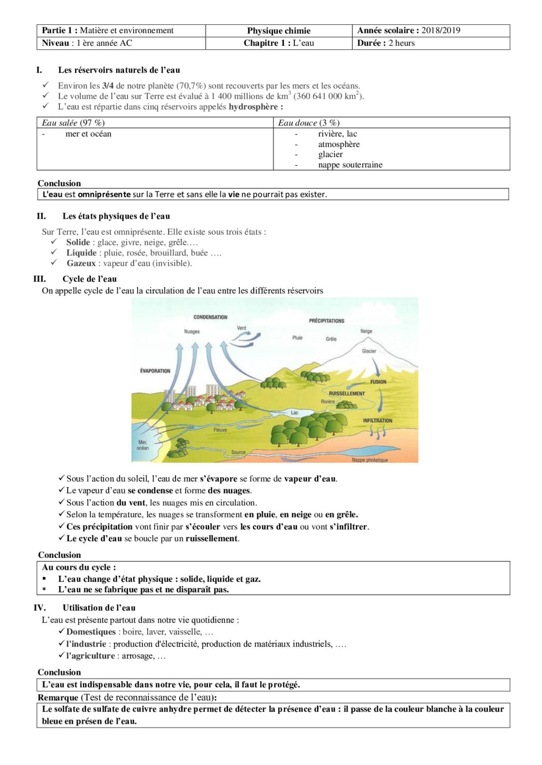 L’eau dans notre environnement - Dyrassa
