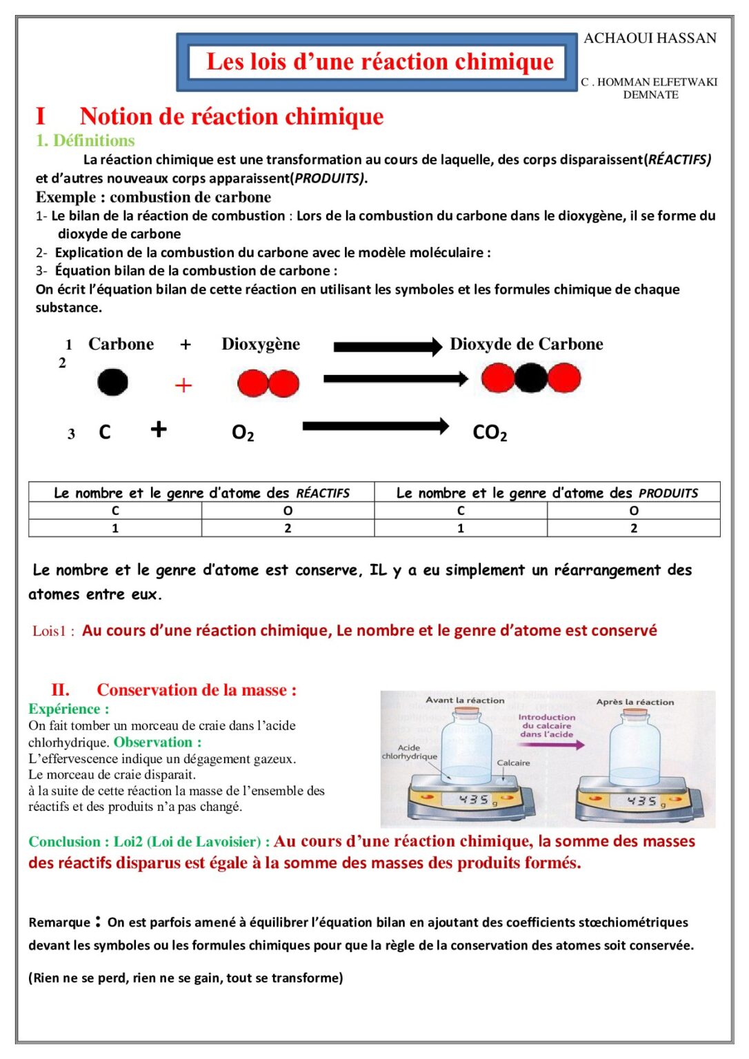 Les lois de la réaction chimique exercices corrigés - Dyrassa Les lois de la réaction chimique exercices corrigés - Dyrassa