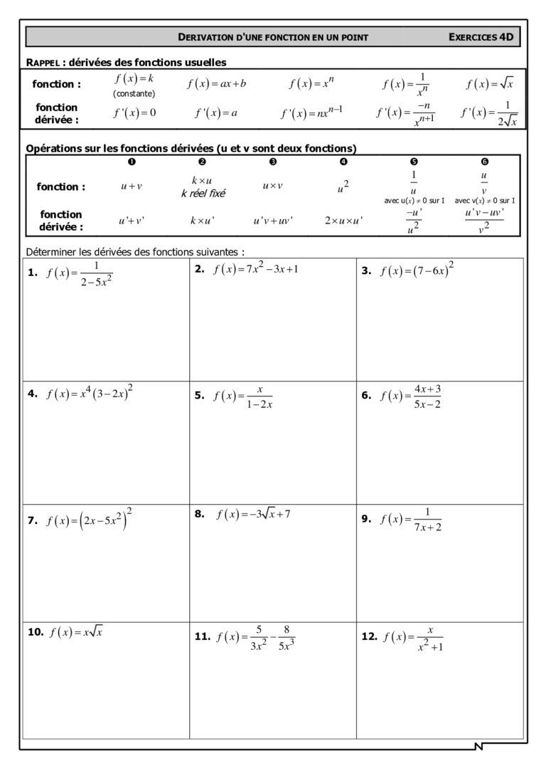 La dérivation Maths 1ère S exercices corrigés