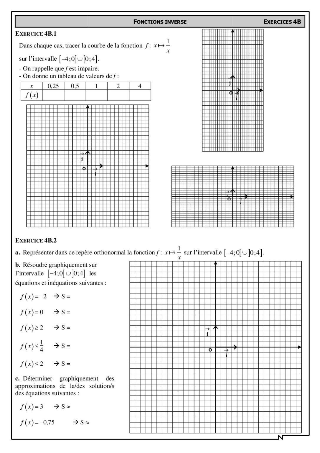 Fonctions de référence Maths seconde exercices corrigés - Dyrassa Fonctions de référence Maths seconde exercices corrigés - Dyrassa