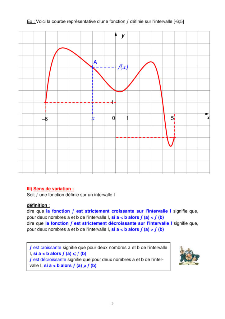 Généralités sur les fonctions Maths seconde exercices corrigés - Dyrassa Généralités sur les fonctions Maths seconde exercices corrigés - Dyrassa