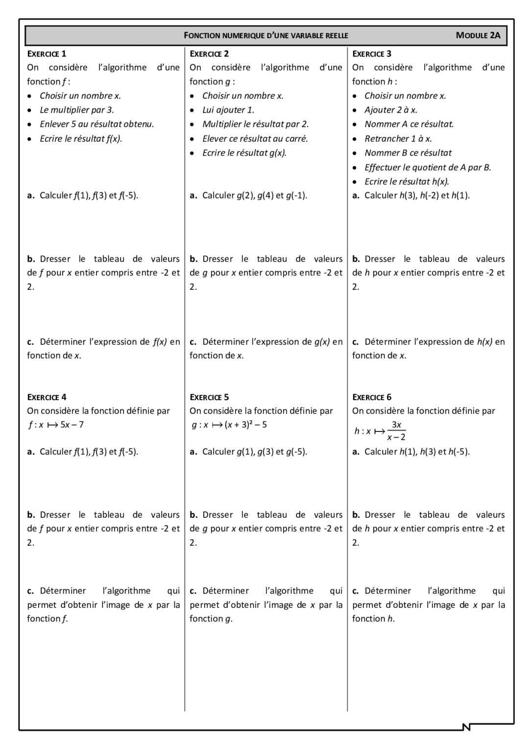 Généralités sur les fonctions Maths seconde exercices corrigés