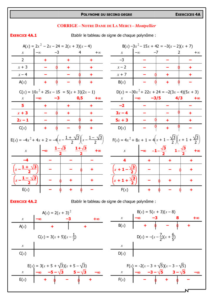 Le second degré Maths 1ère ES exercices corrigés - Dyrassa Le second degré Maths 1ère ES exercices corrigés - Dyrassa
