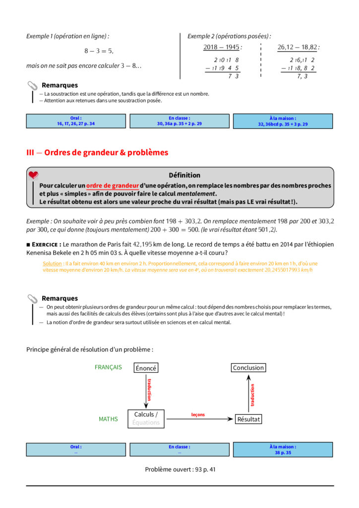 Opérations sur les nombres décimaux 6ème exercices corrigés