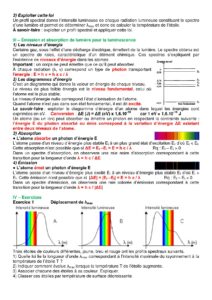 Sources de lumières colorées Physique et Chimie Première S exercices ...