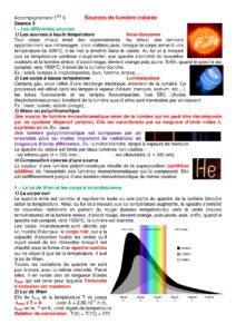 Sources de lumières colorées Physique et Chimie Première S exercices ...