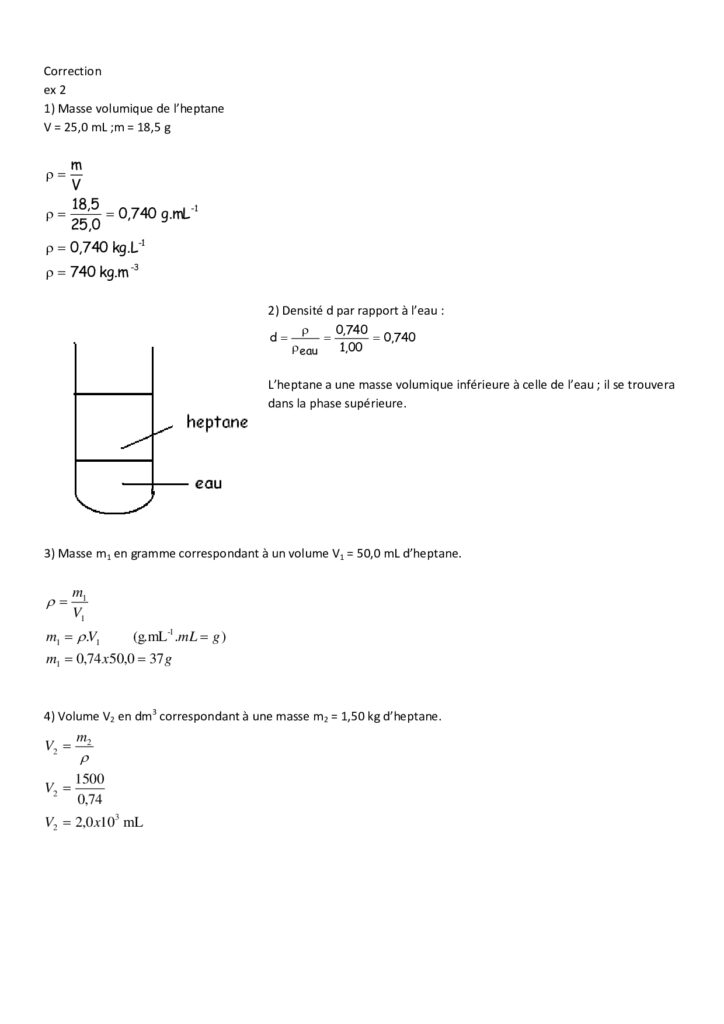L’élément chimique Physique et Chimie Seconde exercices corrigés
