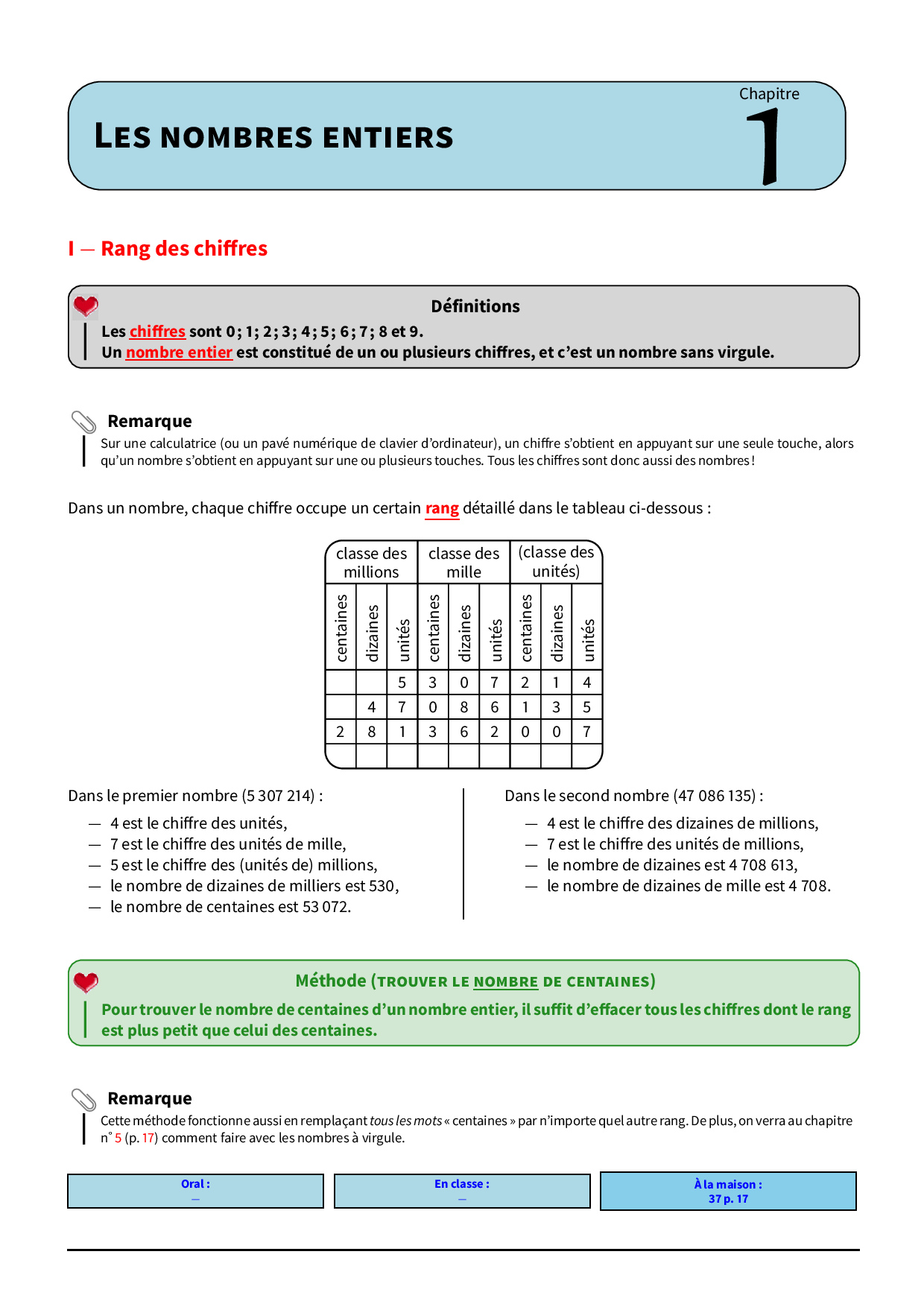 Nombres entiers et décimaux 6ème exercices corrigés - Dyrassa