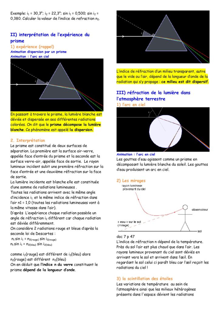 Réfraction et loi de Descartes Physique et Chimie Seconde exercices ...