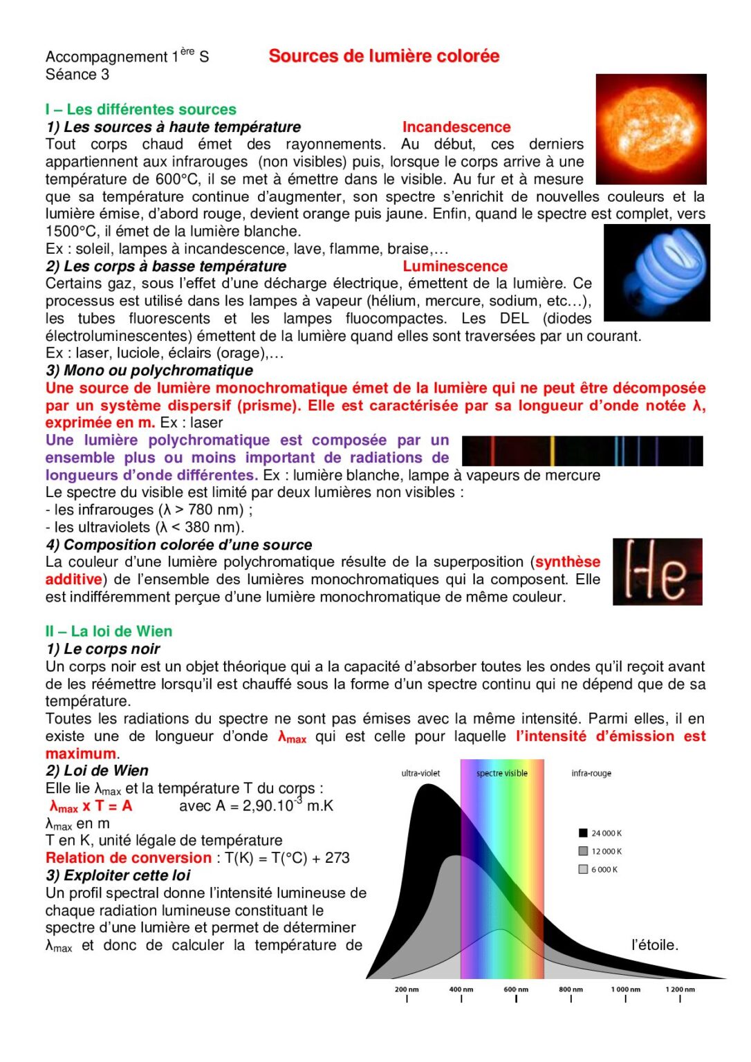 Sources de lumières colorées Physique et Chimie Première S exercices ...