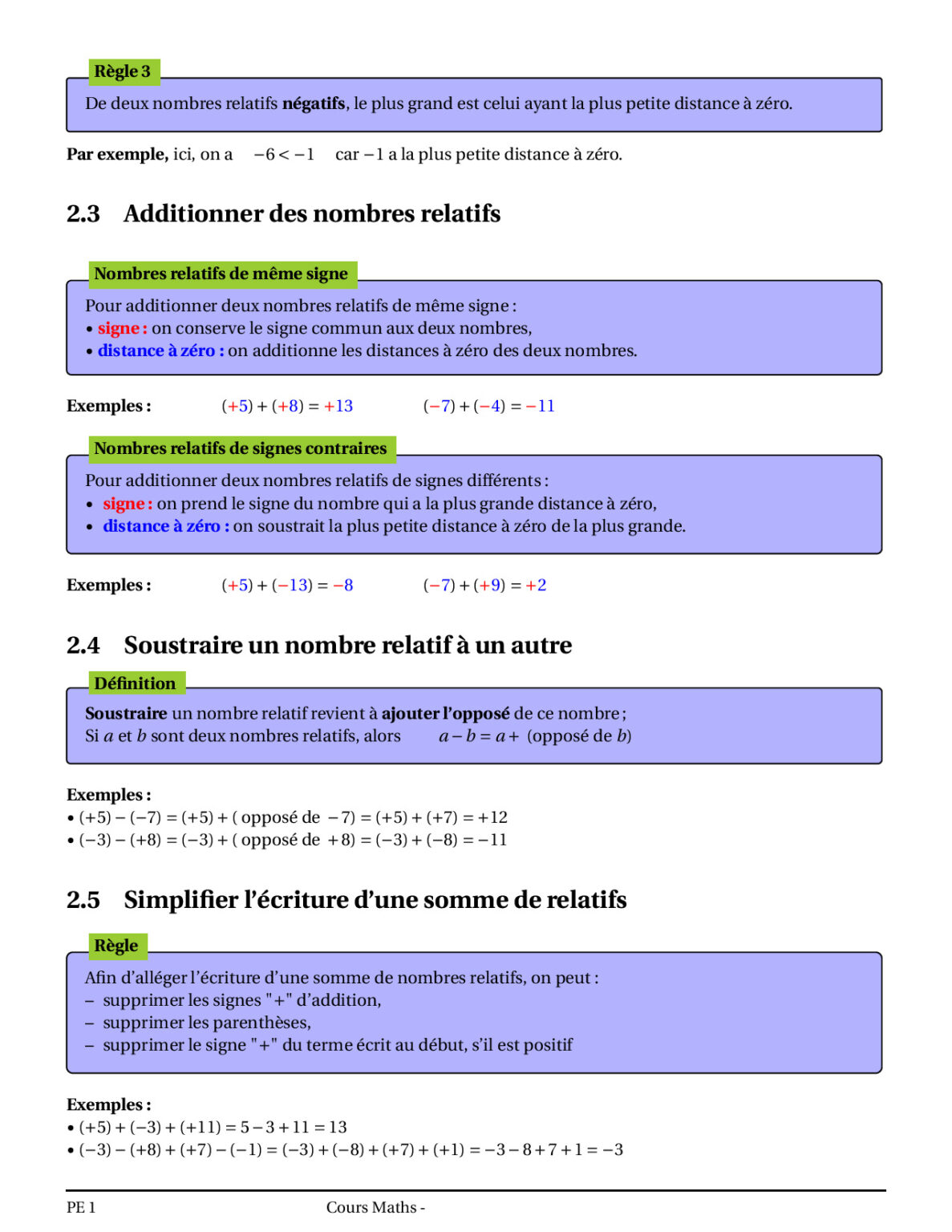 Nombres relatifs 5ème exercices corrigés