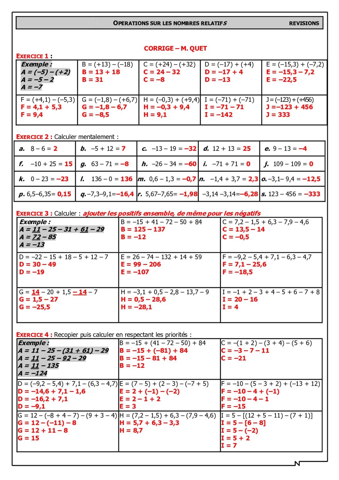 Opérations sur les nombres relatifs 4ème exercices corrigés