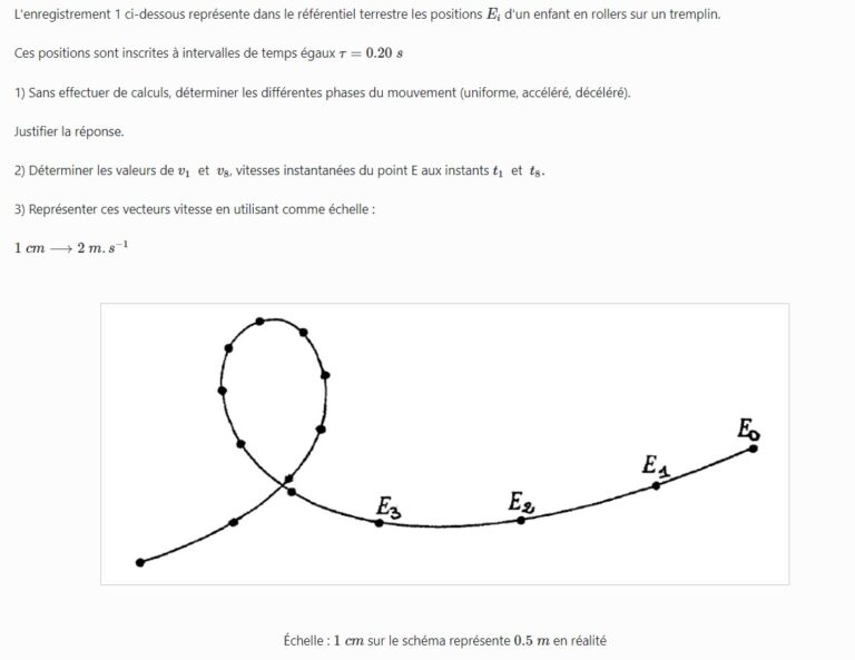 Le mouvement Tronc commun sciences