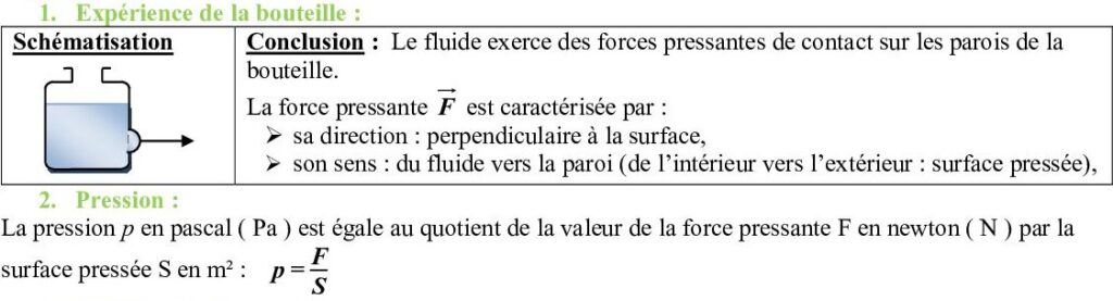 Exemples d’actions mécaniques