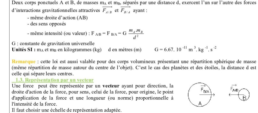 La gravitation universelle