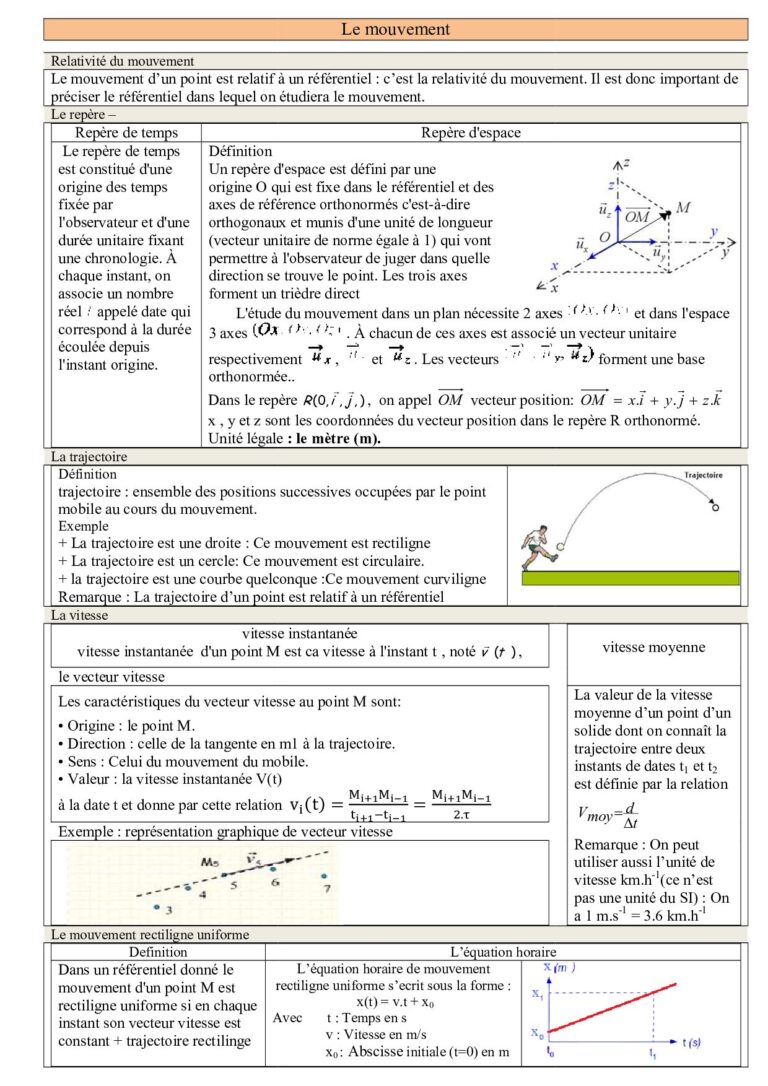 Le mouvement Tronc commun sciences