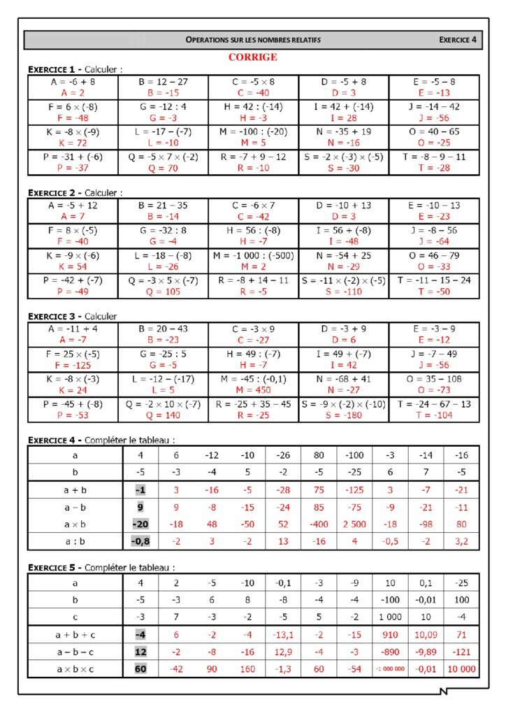 Opérations sur les Nombres relatifs : 1ère année collège biof - Dyrassa
