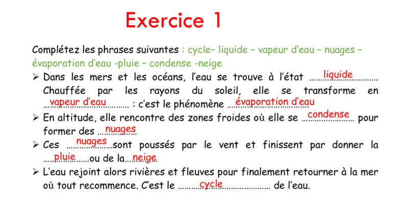 Les états physiques de la matière - Dyrassa
