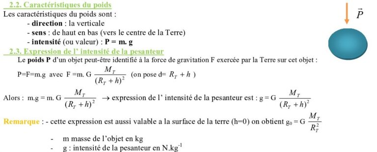 La gravitation universelle