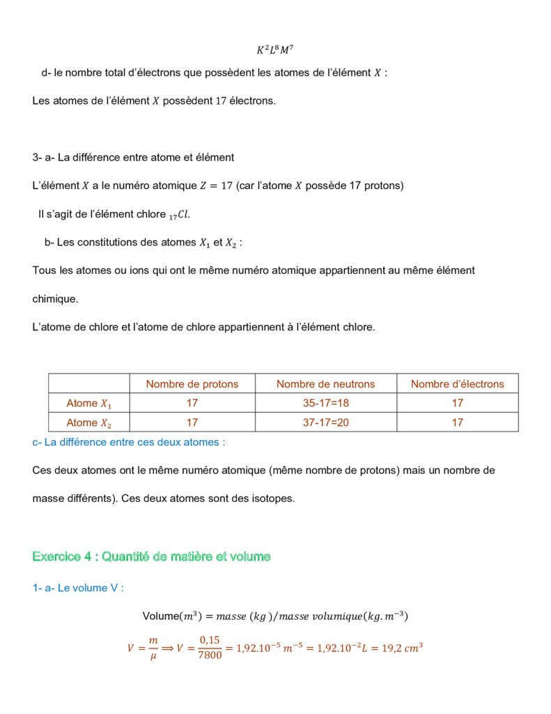 Classification périodique des éléments chimiques