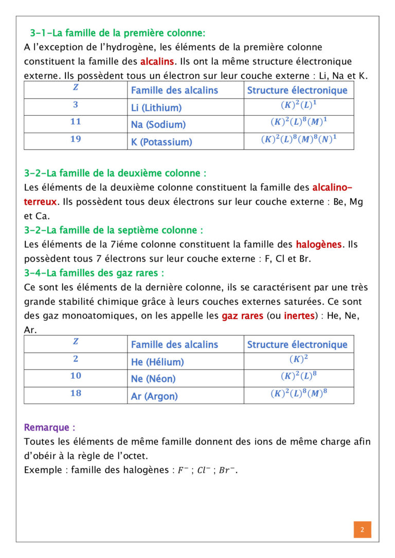 Classification périodique des éléments chimiques