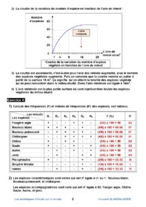Sortie écologique SVT exercices corrigés