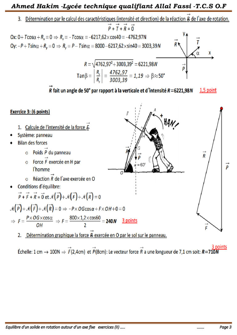 Équilibre d'un solide en rotation autour d'un axe fixe