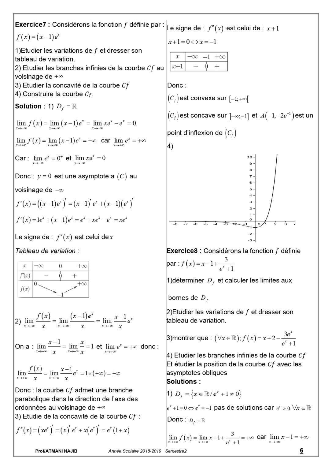 Fonctions exponentielles : cours et exercices corrigés