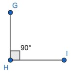 Angle droit : Définition - Propriétés - Applications