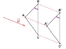 vecteurs et translation - cours